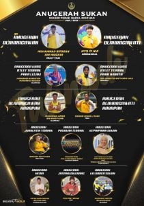 Portal Majlis Sukan Negeri Perak Darul Ridzuan – MSN Perak