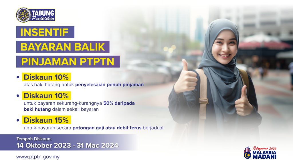 DISKAUN BAYARAN BALIK PINJAMAN PENDIDIKAN - Majlis Sukan Negeri Perak ...