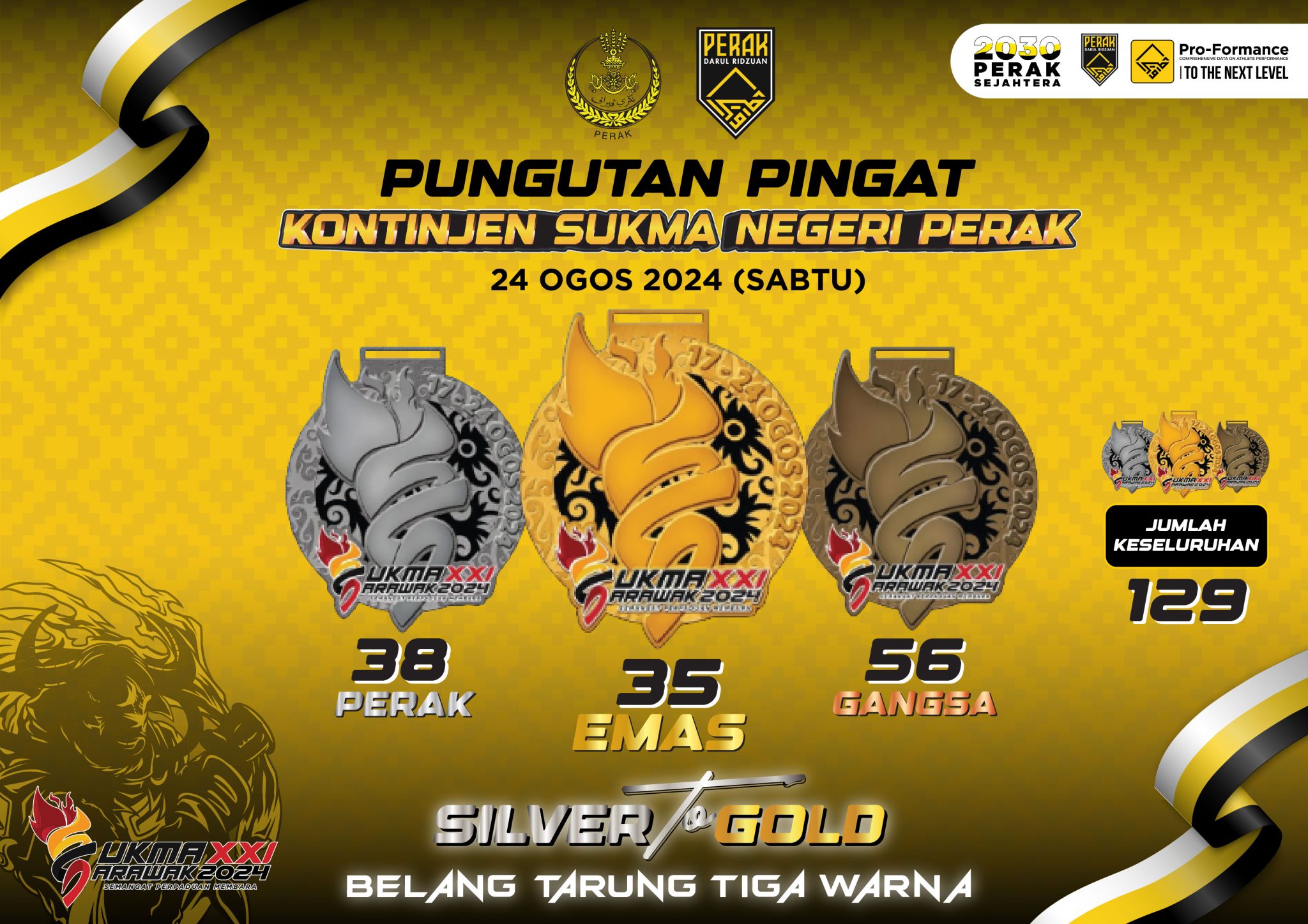 PUNGUTAN PINGAT KONTINJEN SUKMA NEGERI PERAK | SUKMA XXI SARAWAK 2024 ...